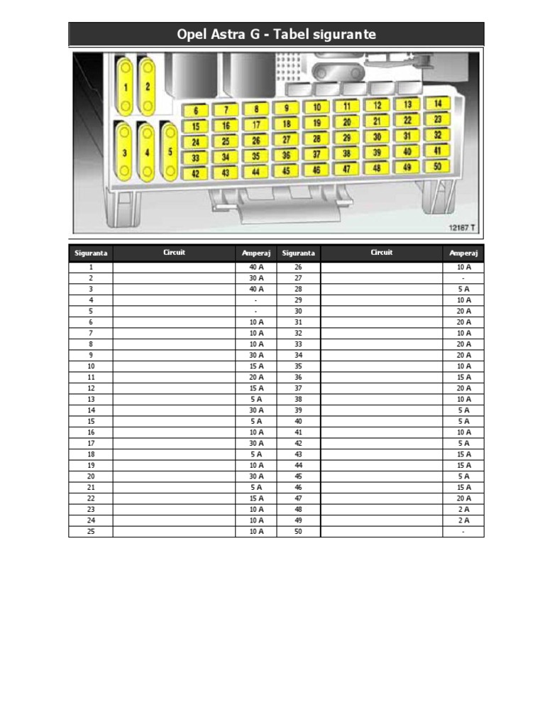 Opel Astra G Fuse Box Table | PDF