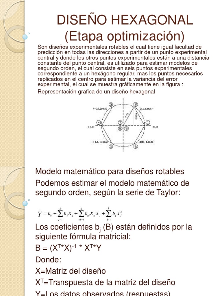 Diseño Hexagonal | Modelo matemático | Zinc
