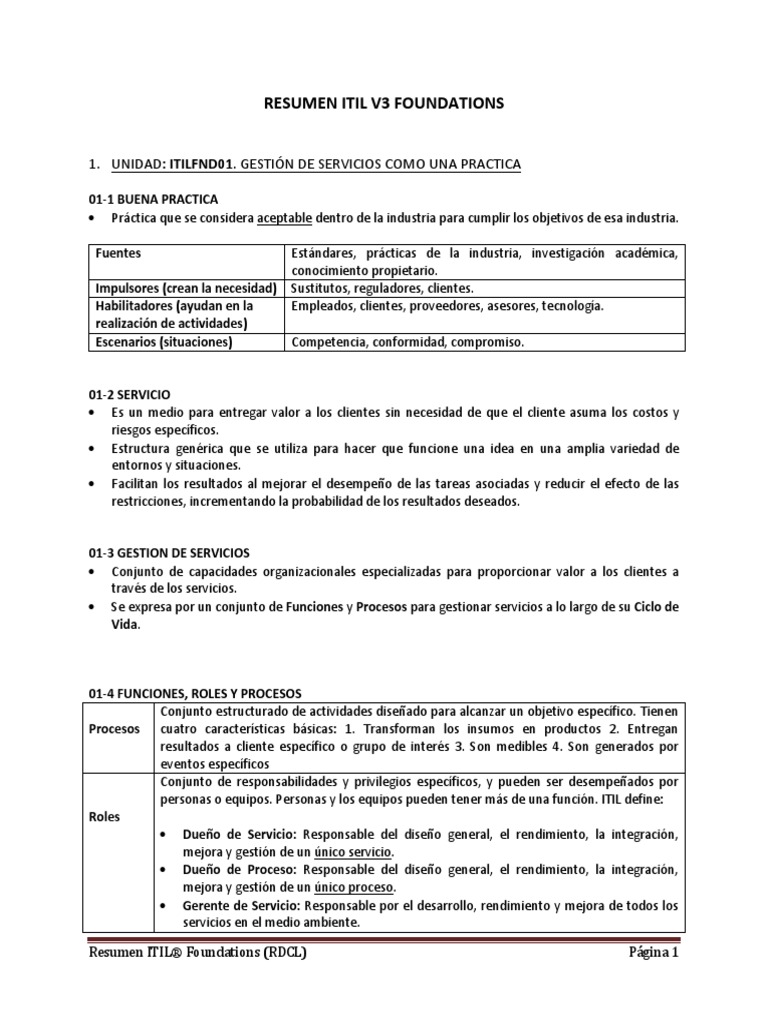 ITIL Foundations - Resumen | Descargar gratis PDF | Itil | Acuerdo de nivel de servicio