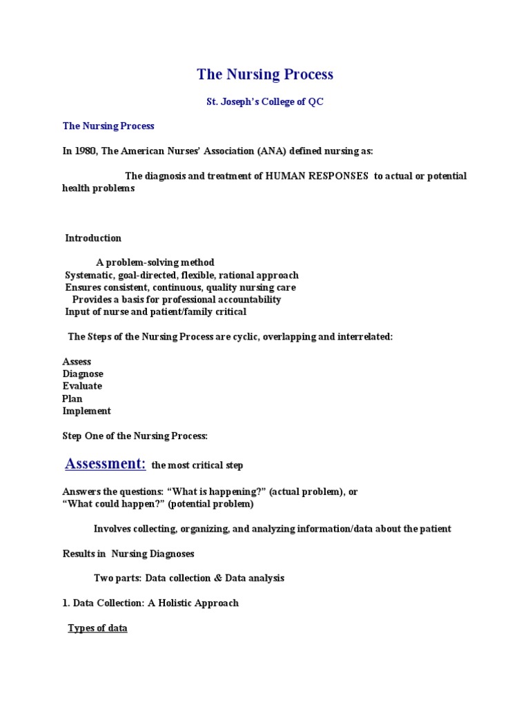 The Nursing Process | PDF | Gnosticism | Dualism