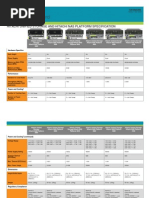 2820 Controller Specifications | PDF | Computer Architecture | Computer ...
