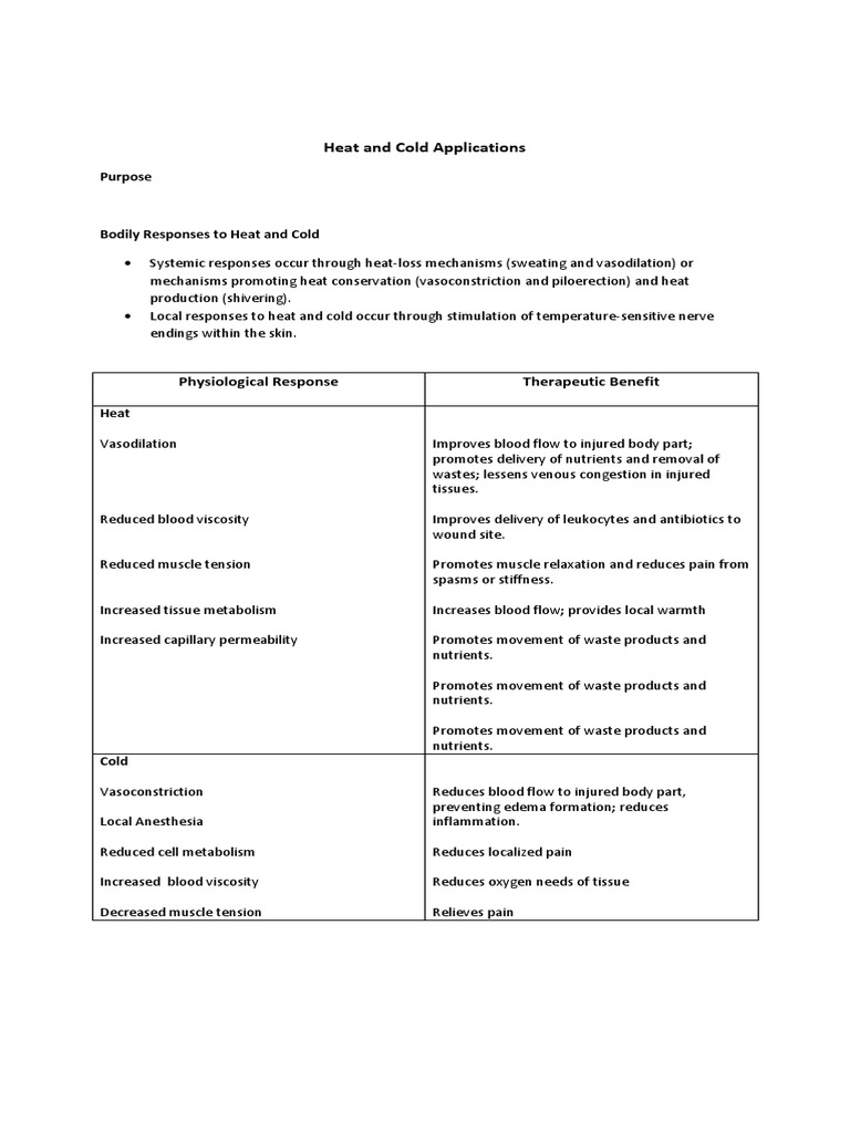 Heat and Cold Applications: Physiological Response Therapeutic Benefit ...