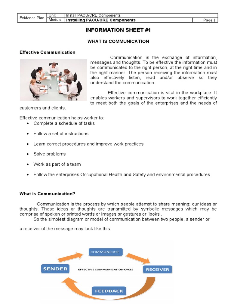 INFO SHEET - Participate in Workplace Communication | PDF | Memorandum ...