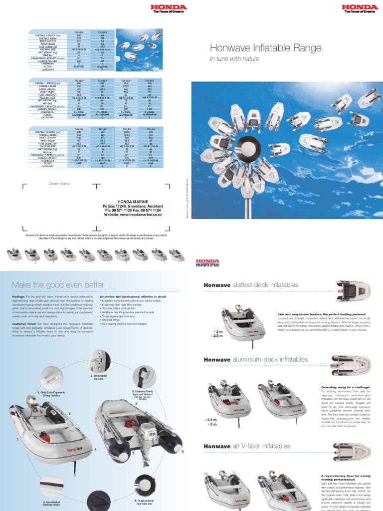 Honwave Inflatable Models Overview | PDF | Hull (Watercraft ...