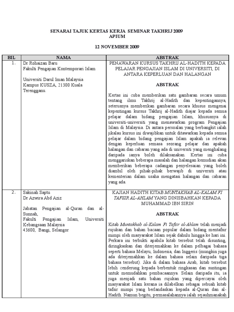 Senarai Tajuk Kertas Kerja Seminar Takhrij 2009 | PDF