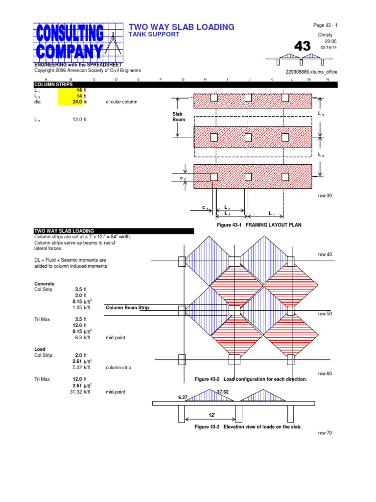 43 Two Way Slab Loading | PDF