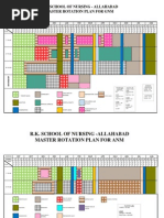 Master Rotation Plan | PDF