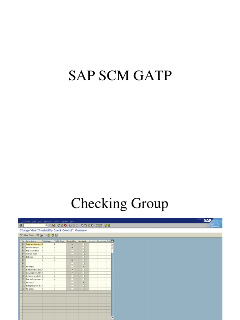 Sap Scm Gatp