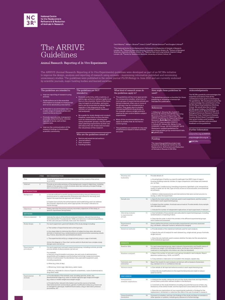 The Arrive Guidelines: Animal Research: Reporting of in Vivo ...