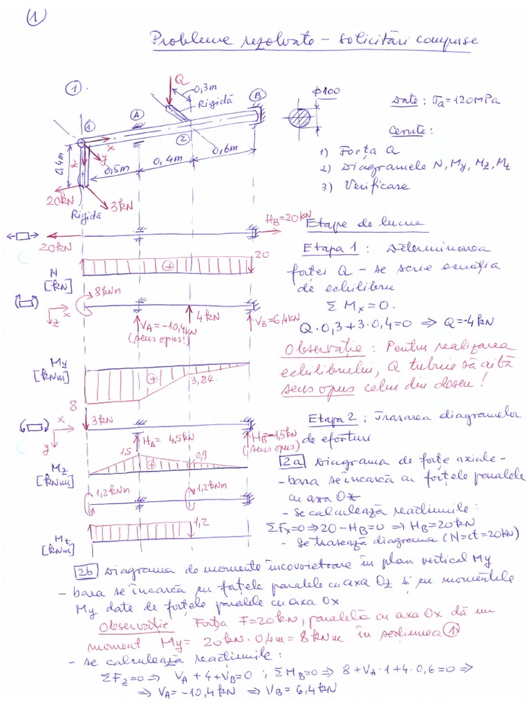 Probleme Rezolvate - Solicitari Compuse | PDF
