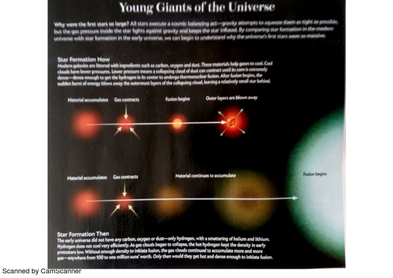Star Stuff | PDF