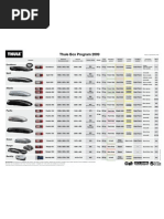 Thule Internal Dimensions Cargo Box Measuring Guide: Length | PDF ...