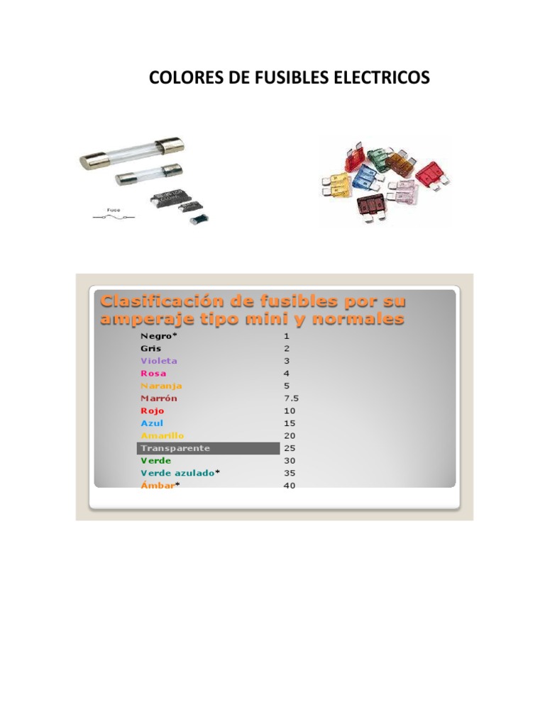 Código de Colores de Fusibles Eléctricos | PDF | Resistor | Amarillo