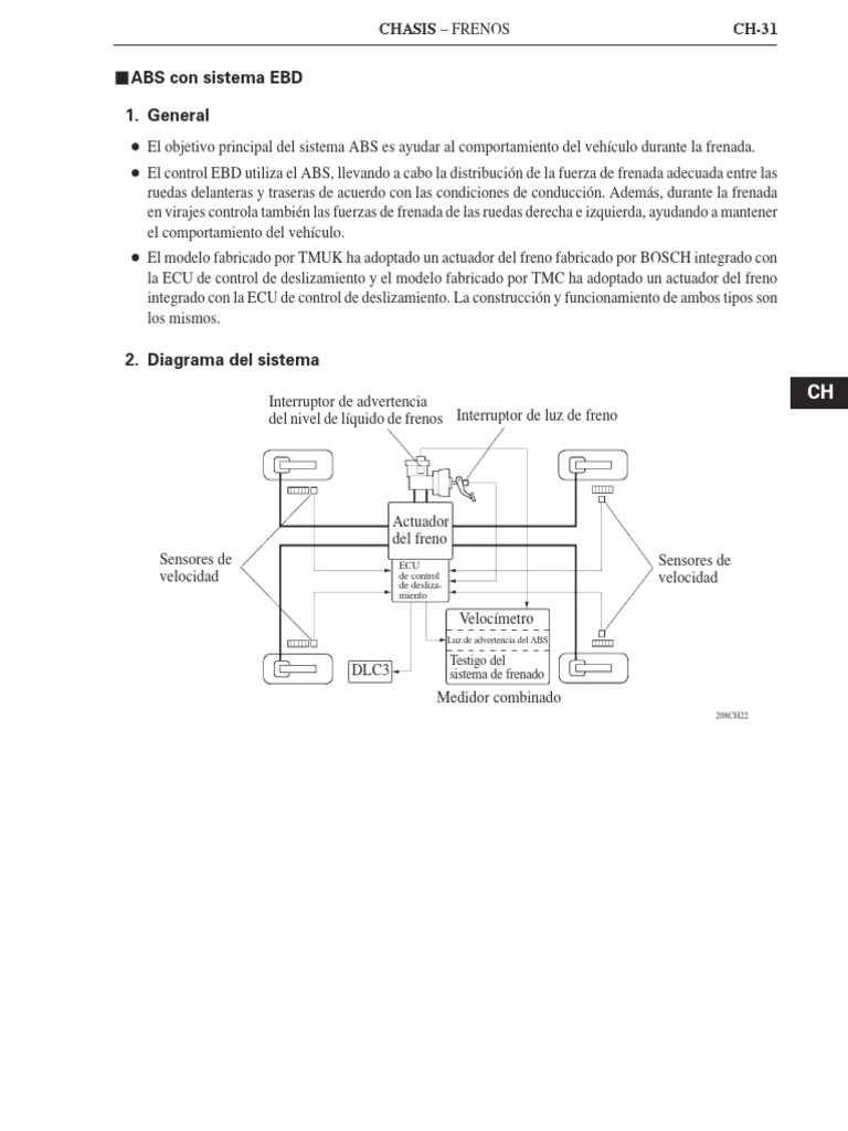 Ebd Sistema | PDF | Sistema de freno antibloqueo | Solenoide