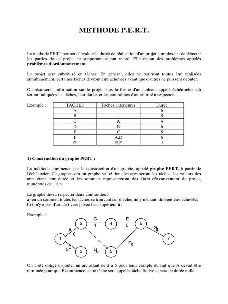 Méthode PERT.pdf | Théorie des graphes | Mathématiques appliqués