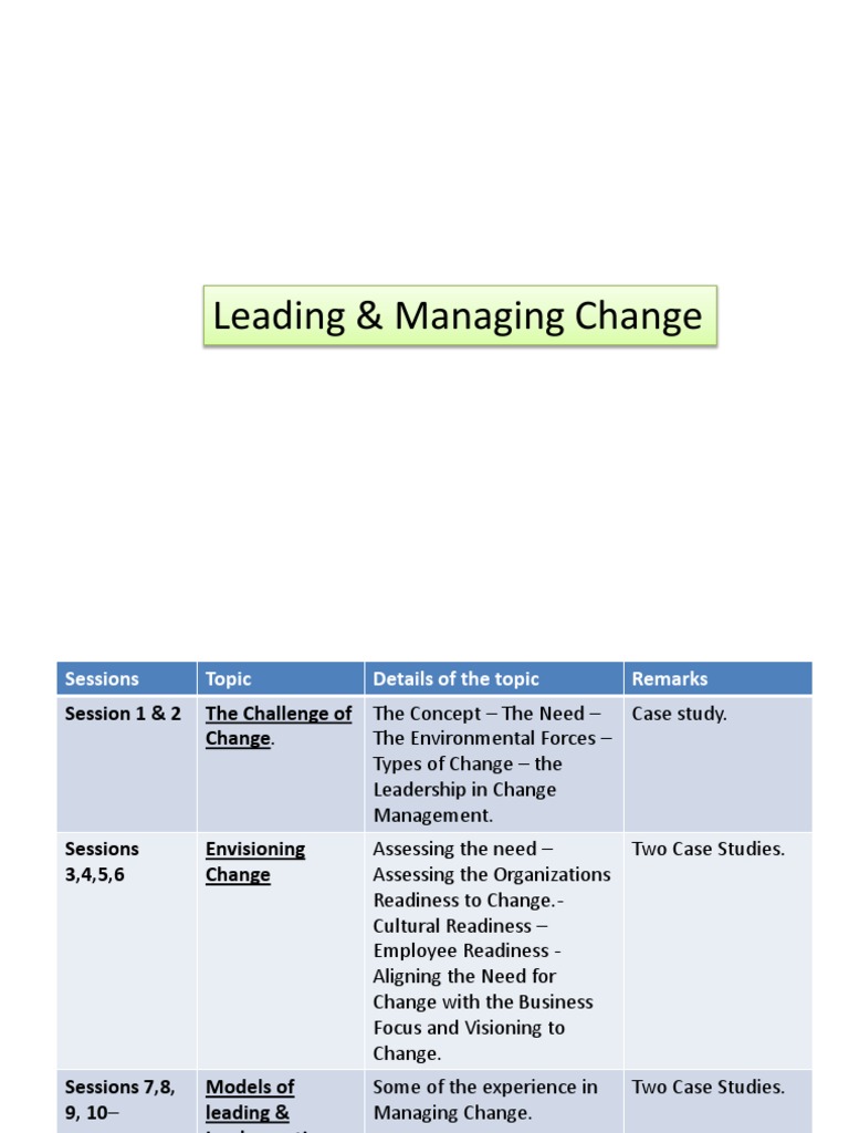 Change Management | PDF | Change Management | Leadership