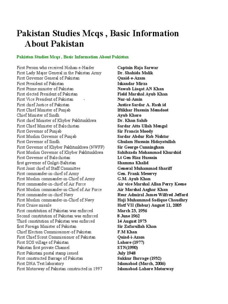 Pakistan Studies Mcqs | PDF | Honorifics | Titles