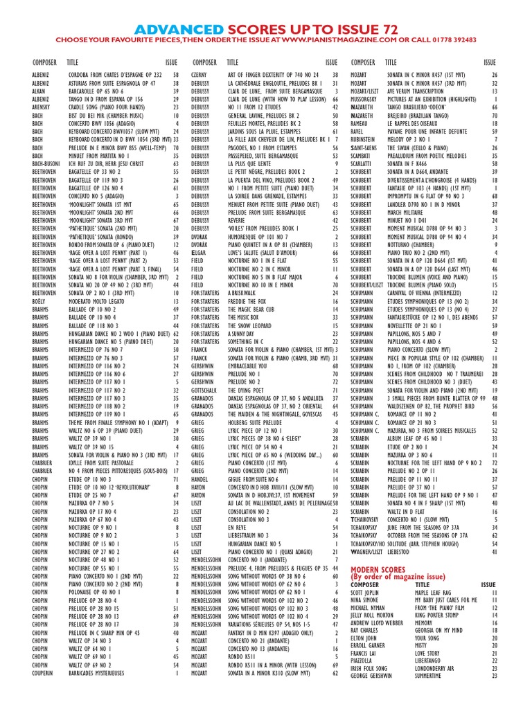 Piano Advanced | PDF | Frédéric Chopin | Johannes Brahms