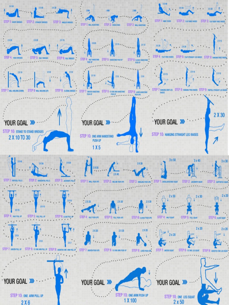 Convict Conditioning | PDF