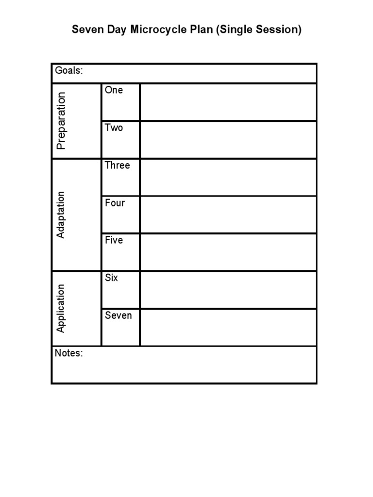 Seven Day Microcycle Plan (Single Session) : Goals: One | PDF | Games & Activities | Teaching ...