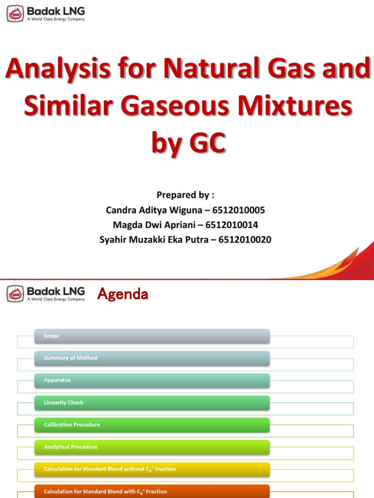 Analysis Gas by GPA 2261 | PDF | Gas Chromatography | Chromatography