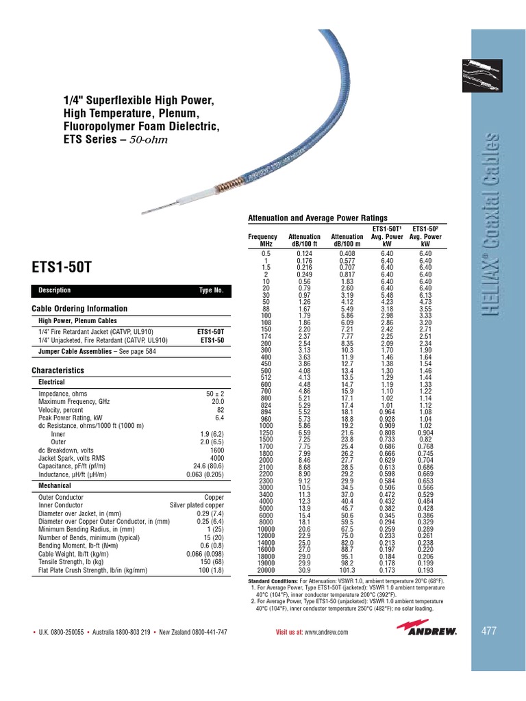 Andrew ETS1 50T | PDF | Computers