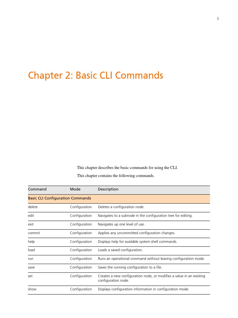 Basic CLI Commands Overview | PDF | Command Line Interface | File ...