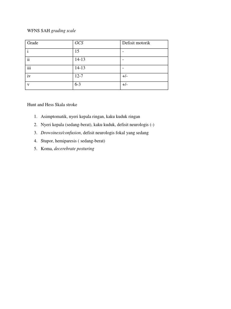 WFNS SAH Grading Scale Overview | PDF