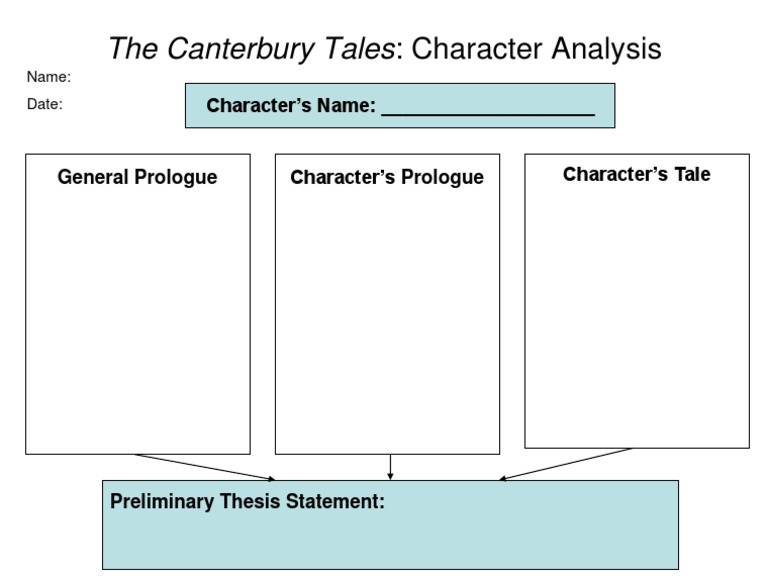 The Canterbury Tales Character Charting Organizer | PDF