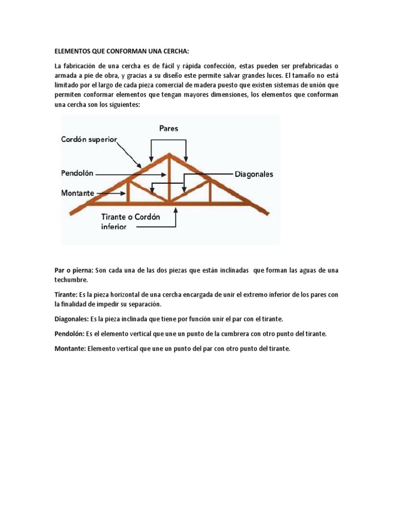 Elementos Que Conforman Una Cercha | Braguero | Ingeniería