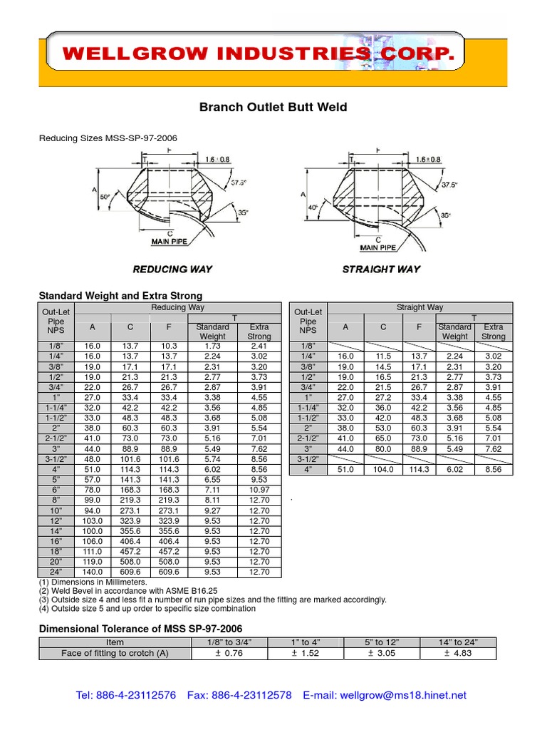Branch Outlet Butt Weld: Reducing Sizes MSS-SP-97-2006