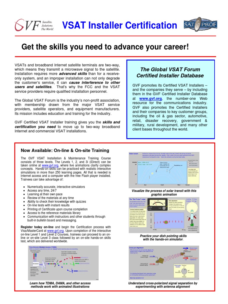 GVF Installer Training BR-1 | PDF | Very Small Aperture Terminal ...