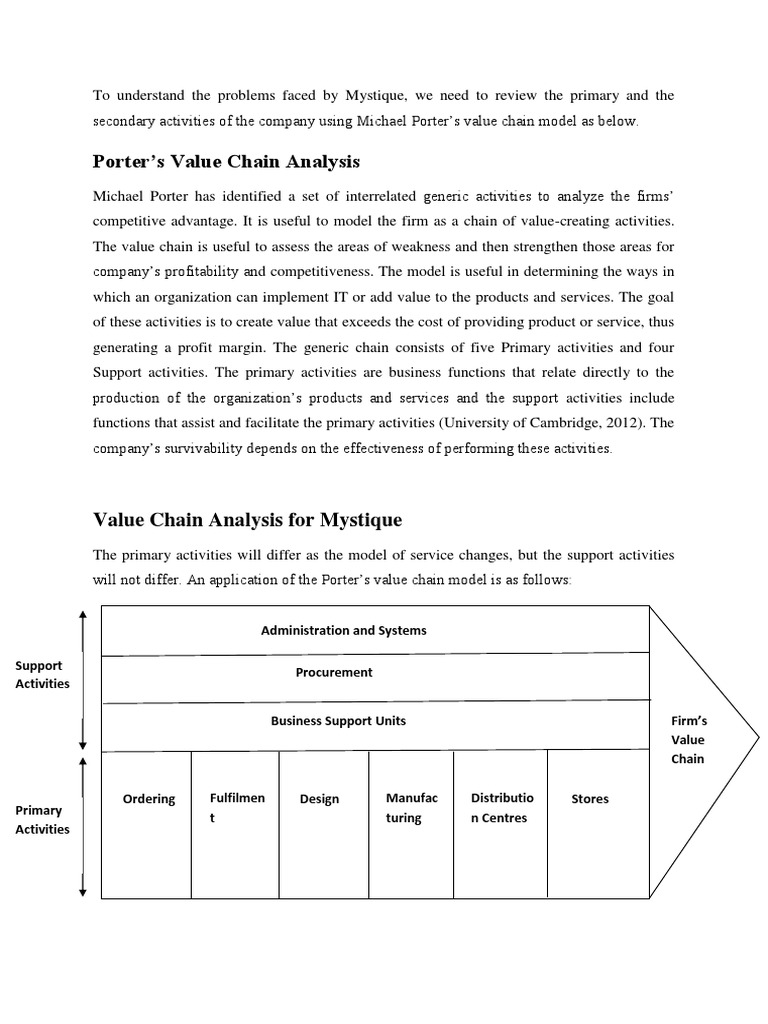 Value Chain Analysis Example | PDF | Value Chain | Inventory