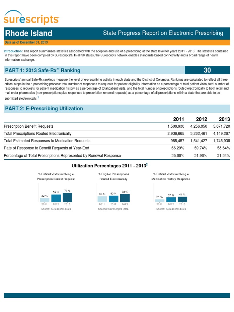 Rhode Island 2013 Progress Report On E-Prescribing | PDF | Medical ...