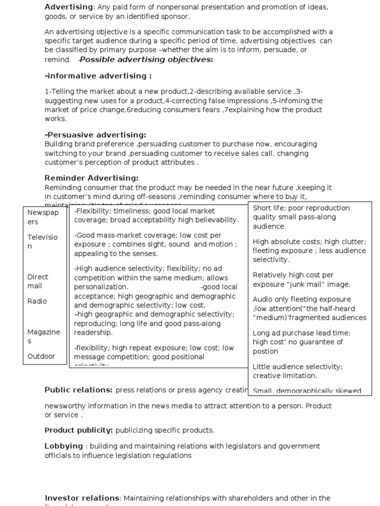 Advertising: Any Paid Form of Nonpersonal Presentation and Promotion of ...