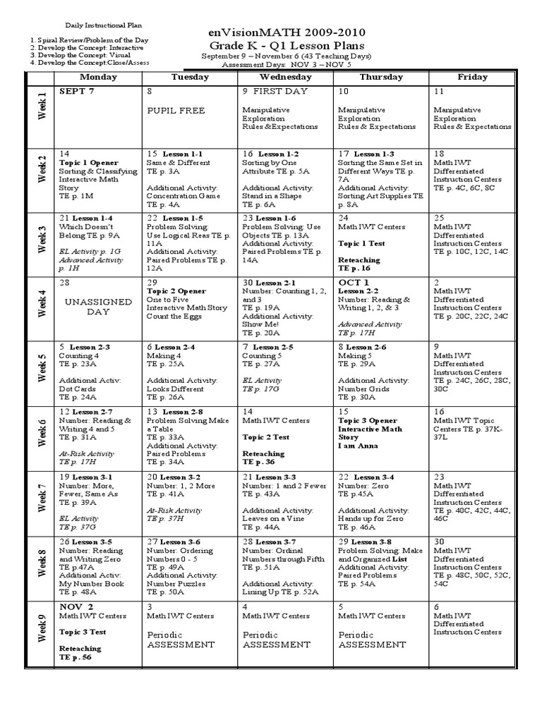 Kinder Pacing Plan Q1 | PDF | Cognition | Behavior Modification