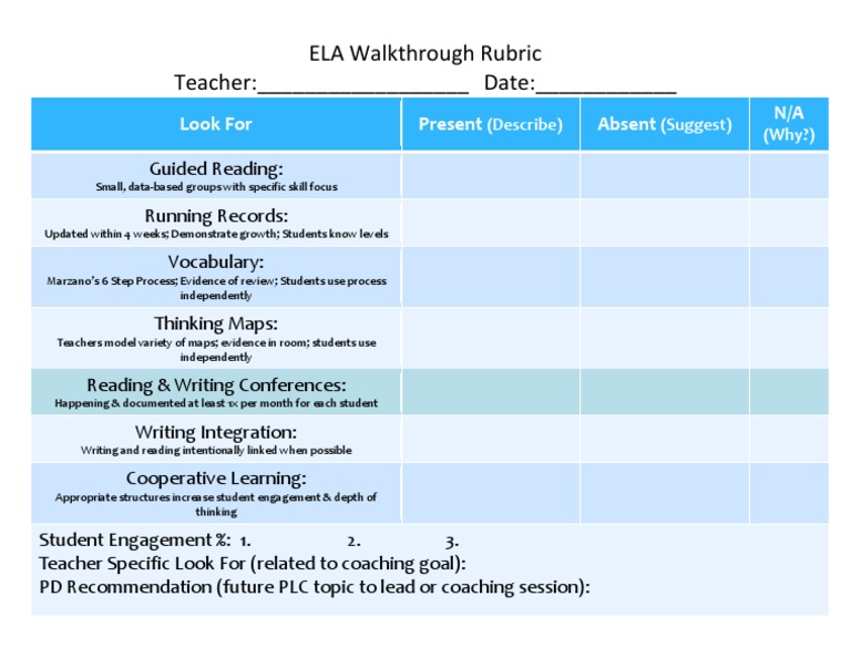 ELA Walkthrough Rubric | PDF