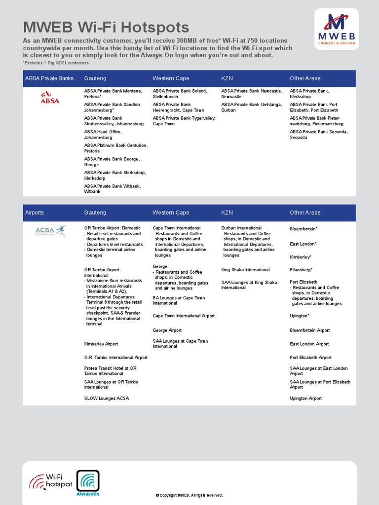 MWEB Hotspots | PDF | Cape Town | Johannesburg