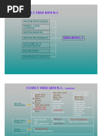 Maryland State Inspection Checklist | PDF