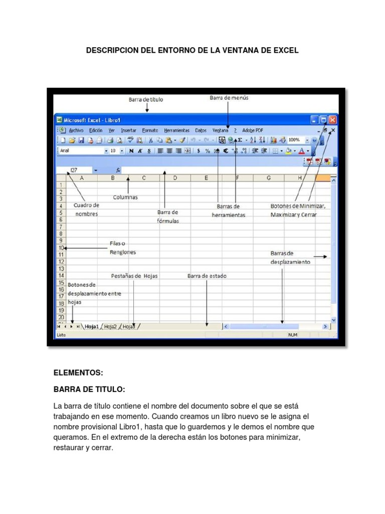 Descripcion Del Entorno de La Ventana de Excel | Hoja de cálculo | Microsoft Excel | Prueba ...