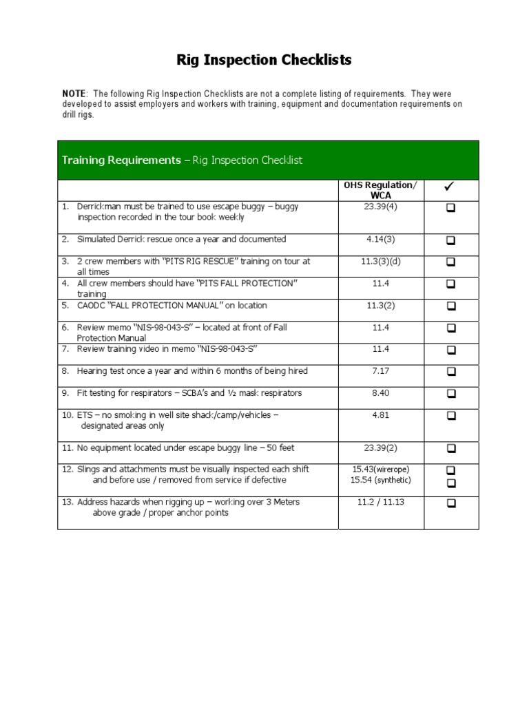 Rig Inspection Checklists | PDF | Drilling Rig | Pump