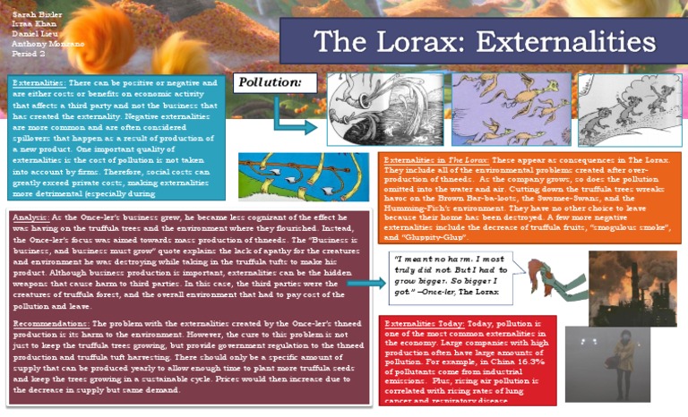 The Lorax and Economic Externalities | PDF | Externality | Economics