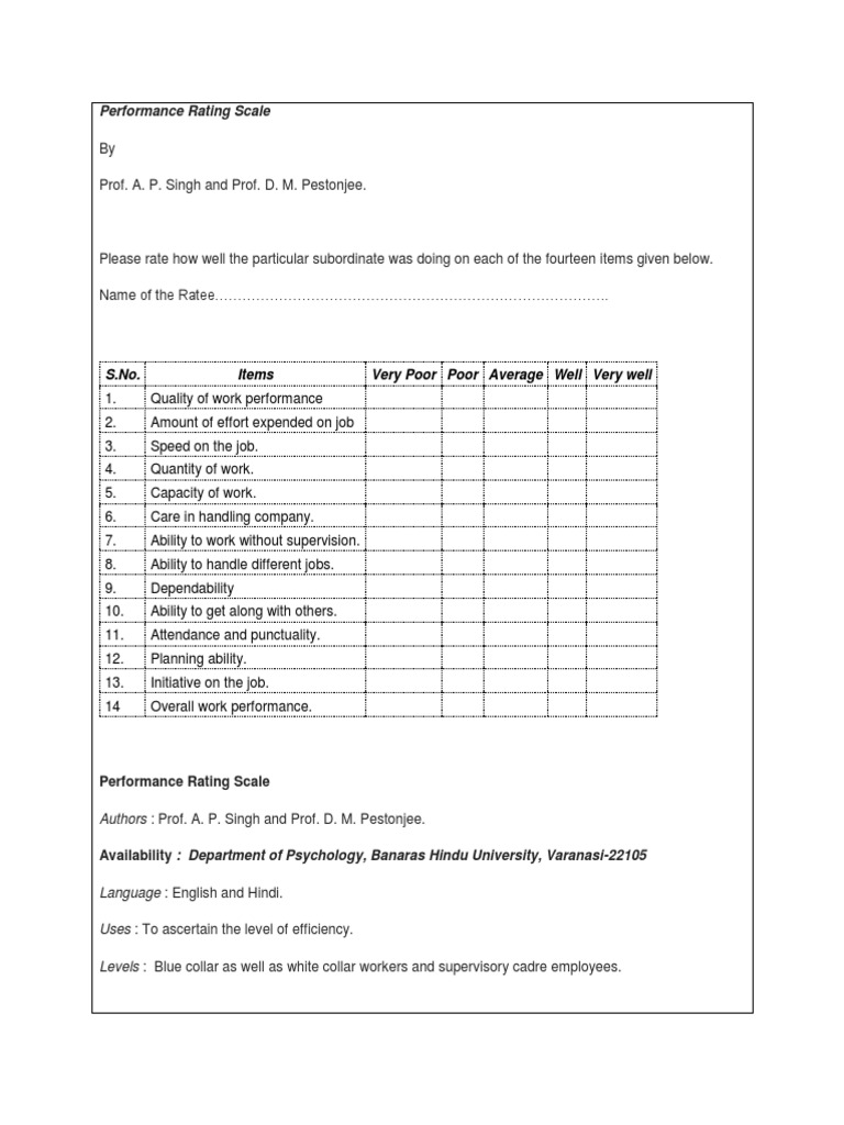 Performance Rating Scale | Psychological Testing | Scientific Method