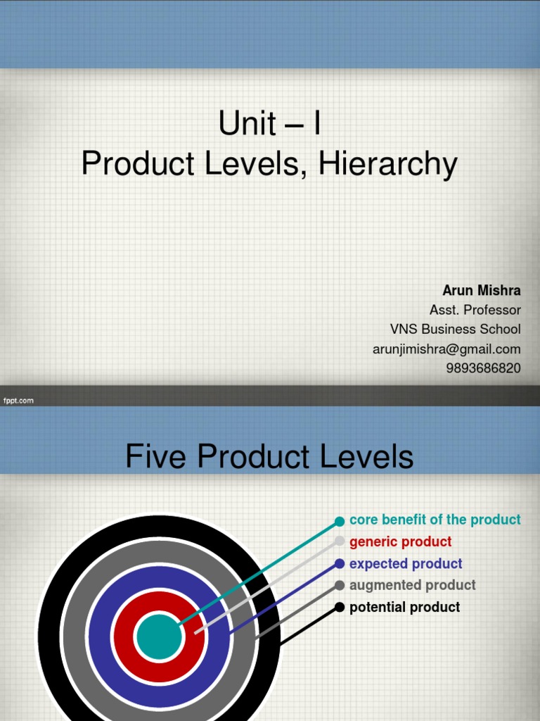 Product Levels | PDF | Business | Marketing