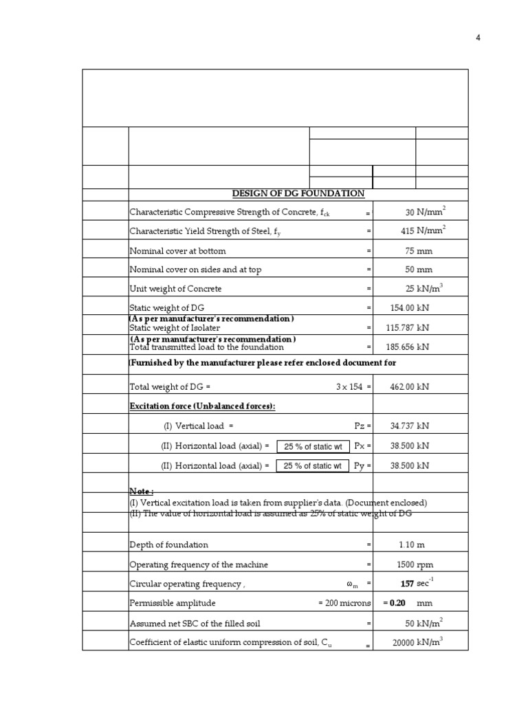 DG Foundation | PDF | Mechanical Engineering | Building Engineering