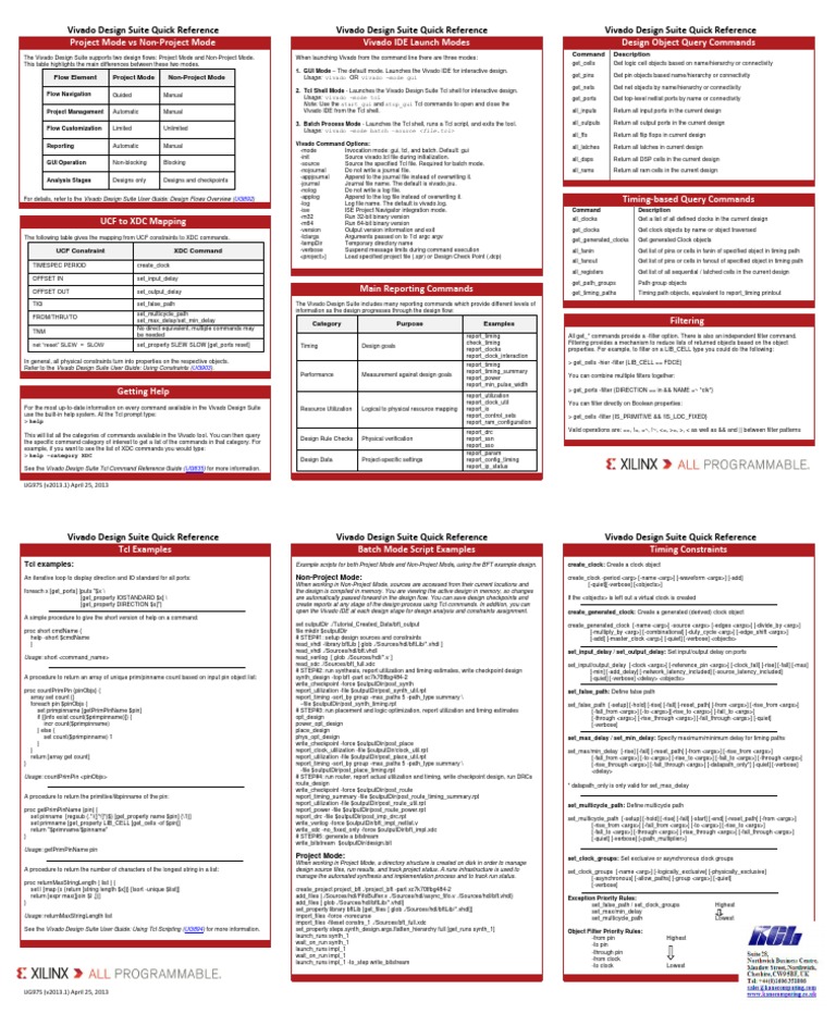 Xilinx Vivado Quick Reference Guide | PDF | Hardware Description ...