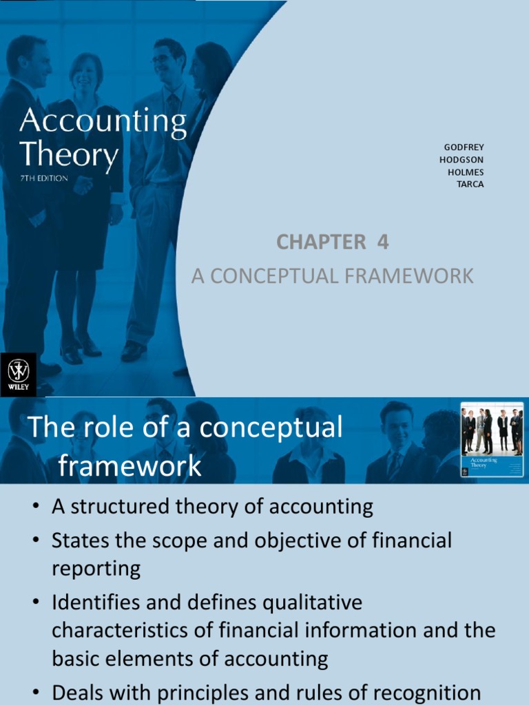 ch04 accounting theory | Financial Accounting Standards Board | Accounting