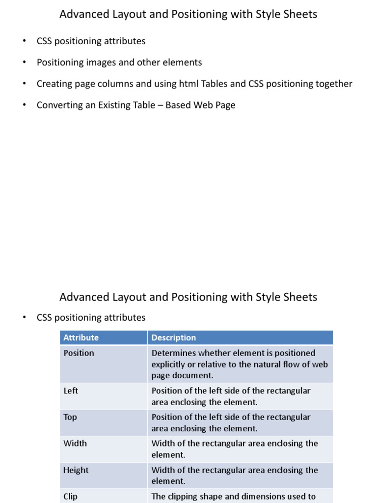 Advanced Layout and Positioning With Style Sheets03 | PDF | Cascading ...