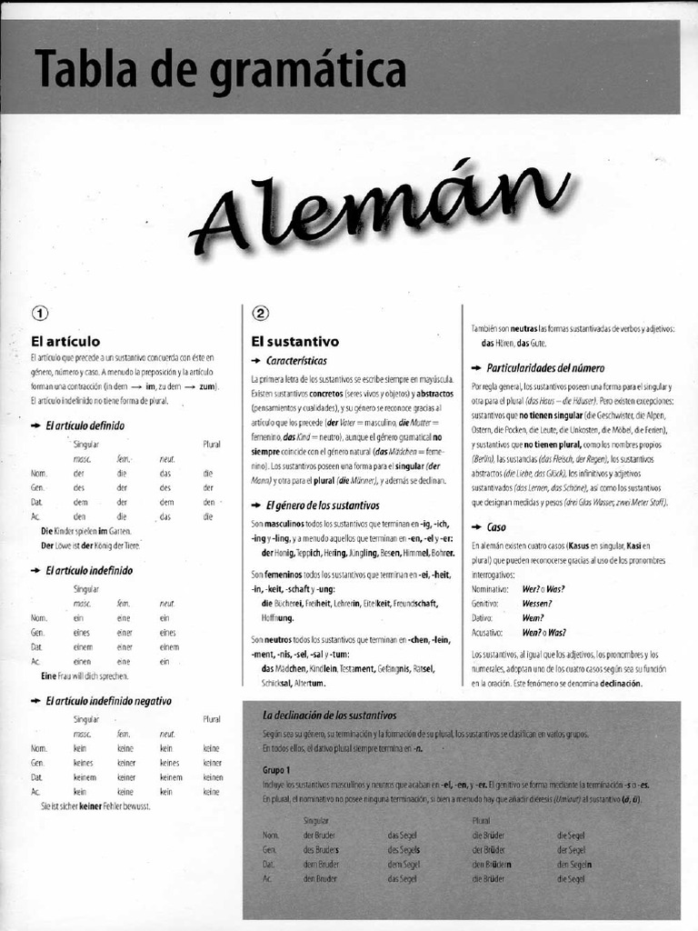 Tabla Gramática Alemana PDF | PDF