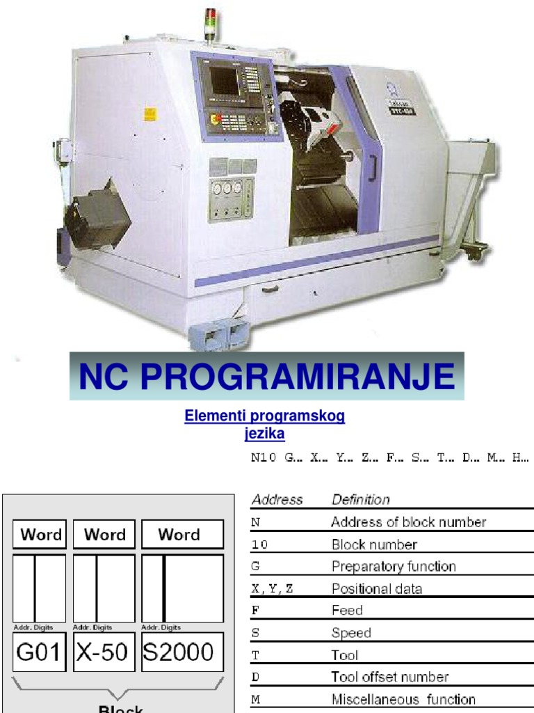 CNC Programiranje | PDF
